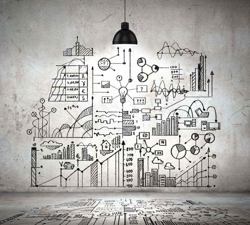 Performance Management Software & Tools | Quantum Workplace